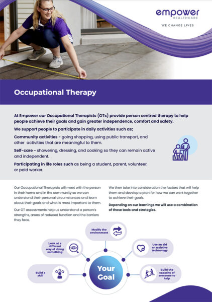 Resource Library | Empower Healthcare