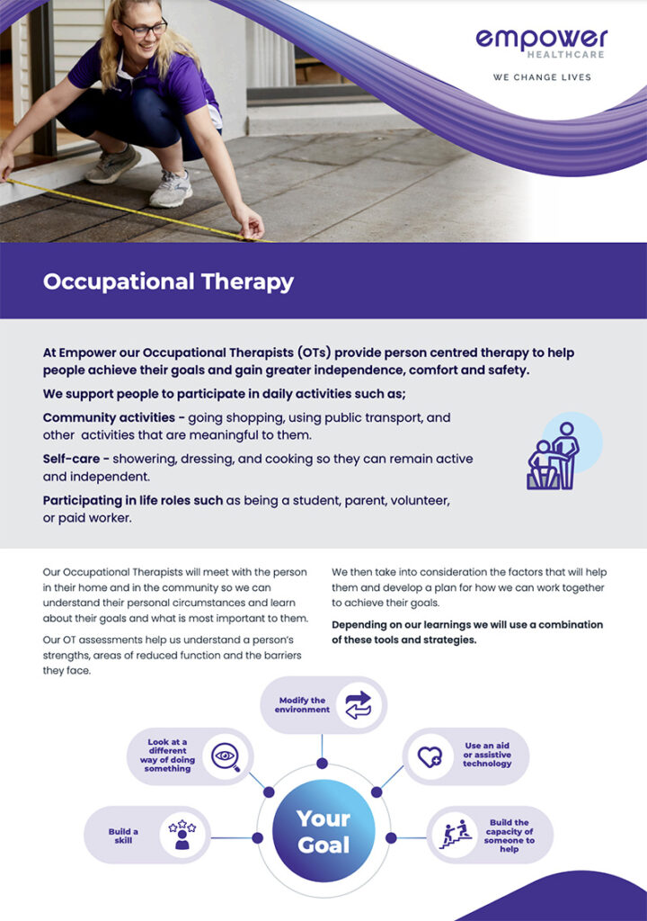 Resource Library | Empower Healthcare