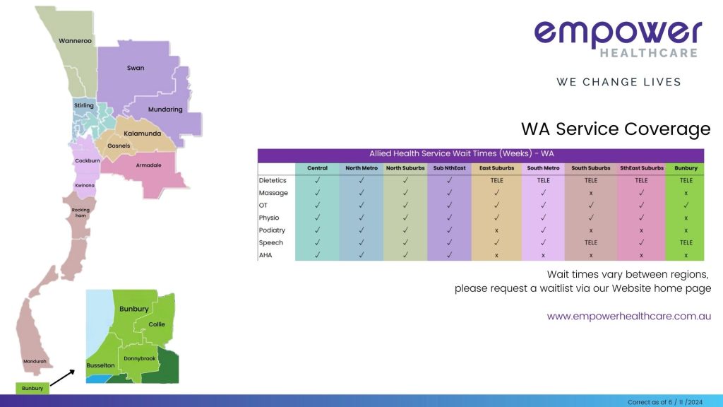Service Coverage | Empower Healthcare